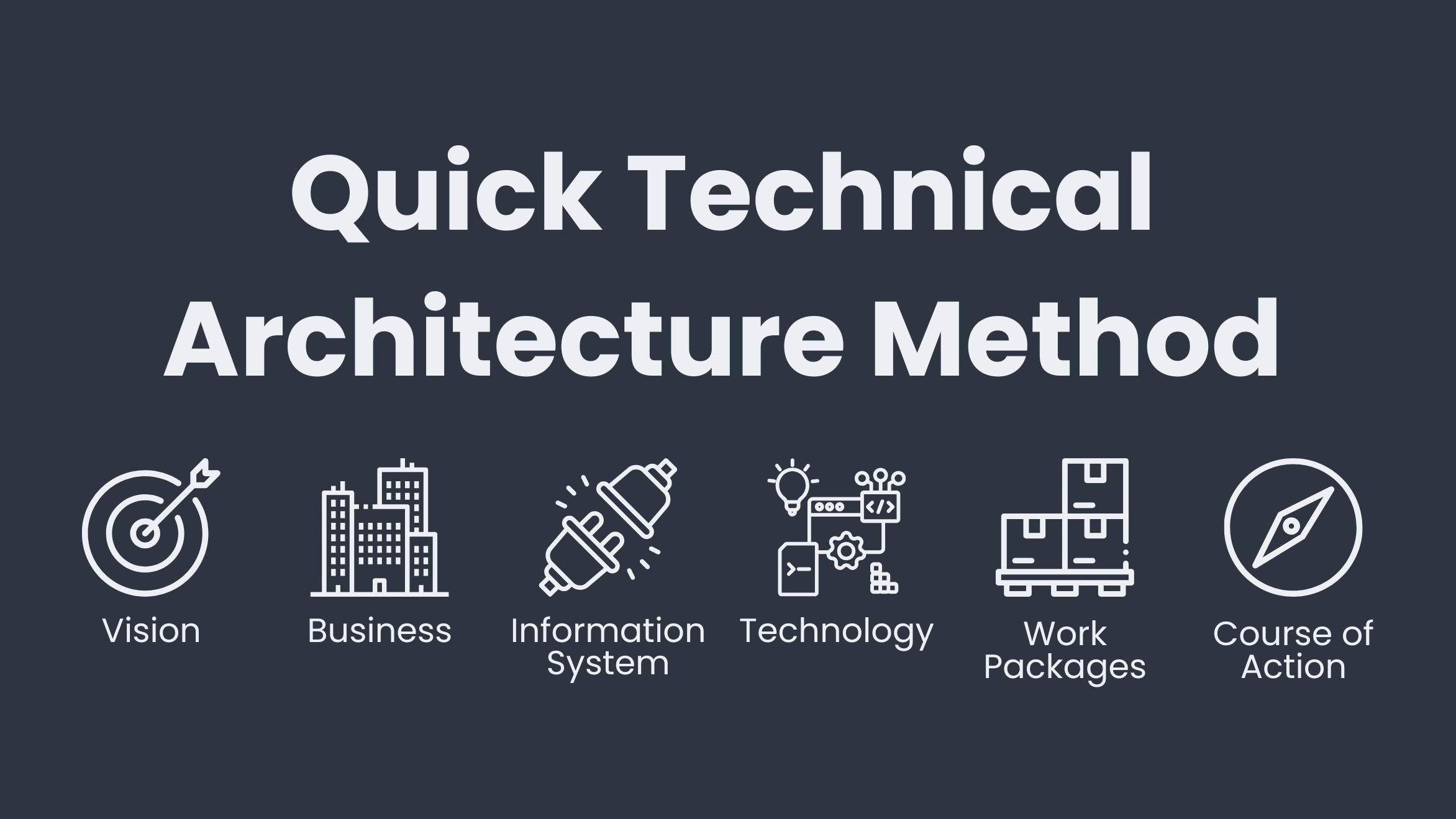 Quick Technical Architecture Method – Agile Architecture Framework for Developers